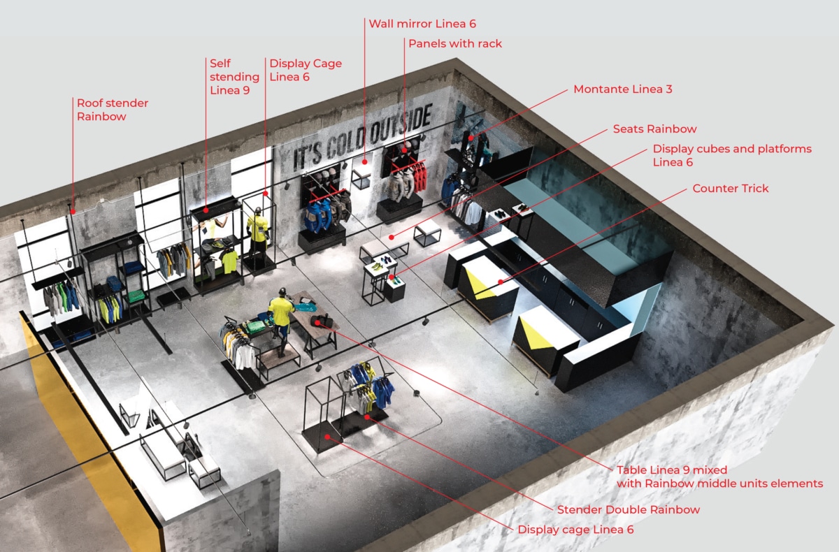 Hi Retail | Customisable shopfitting systems for stores and retail spaces