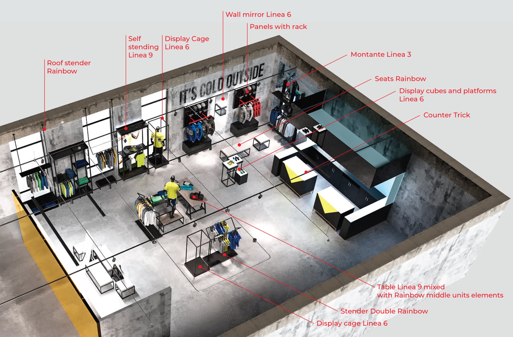 Hi Retail | Customisable shopfitting systems for stores and retail spaces